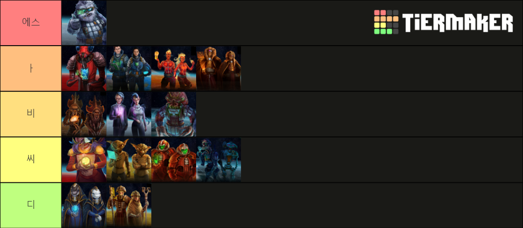 Gaia Project Tier List (Community Rankings) - TierMaker