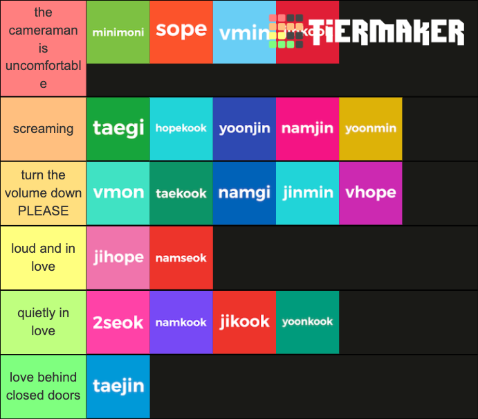 BTS Ship Loudness Tier List (Community Rankings) - TierMaker