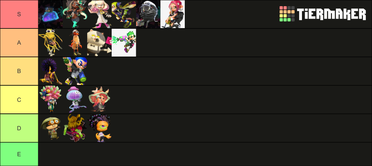 Ranking the splatoon characters Tier List (Community Rankings) - TierMaker