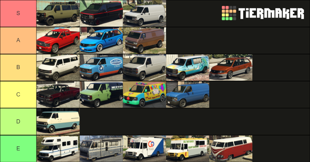GTA Online Vans Class (v1.54) Tier List (Community Rankings) - TierMaker