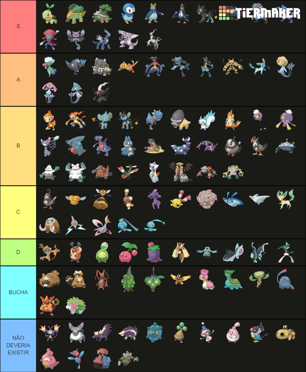 pokemons gen 4 Tier List (Community Rankings) - TierMaker