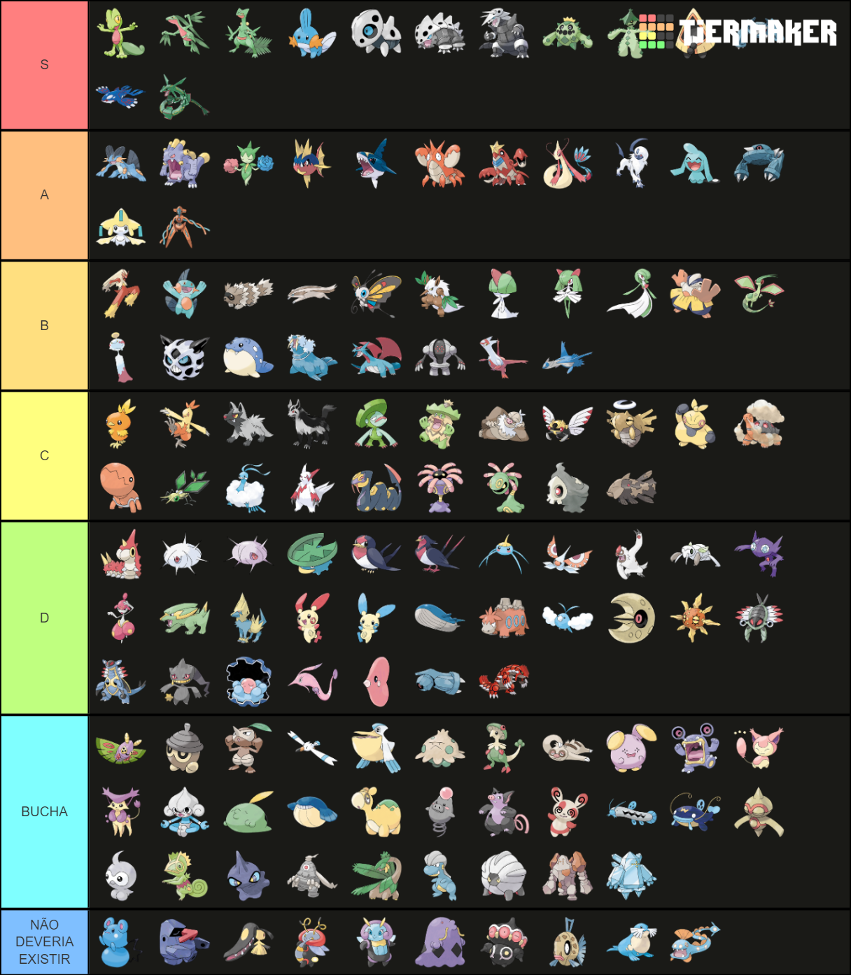 pokemons gen3 Tier List (Community Rankings) - TierMaker
