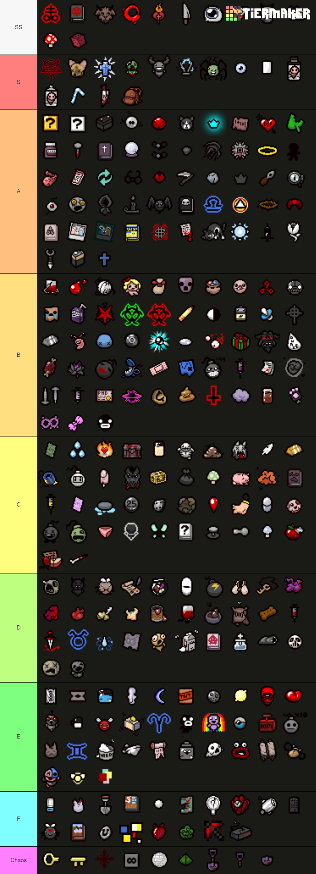 Binding of Isaac Items Tier List (Community Rankings) - TierMaker Binding of Isaac Items Tier List (Community Rankings) - TierMaker