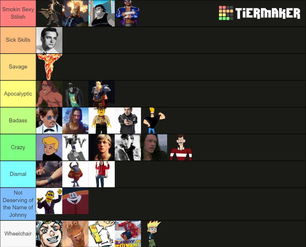 The Definitive Johnny Tier List (Community Rankings) - TierMaker