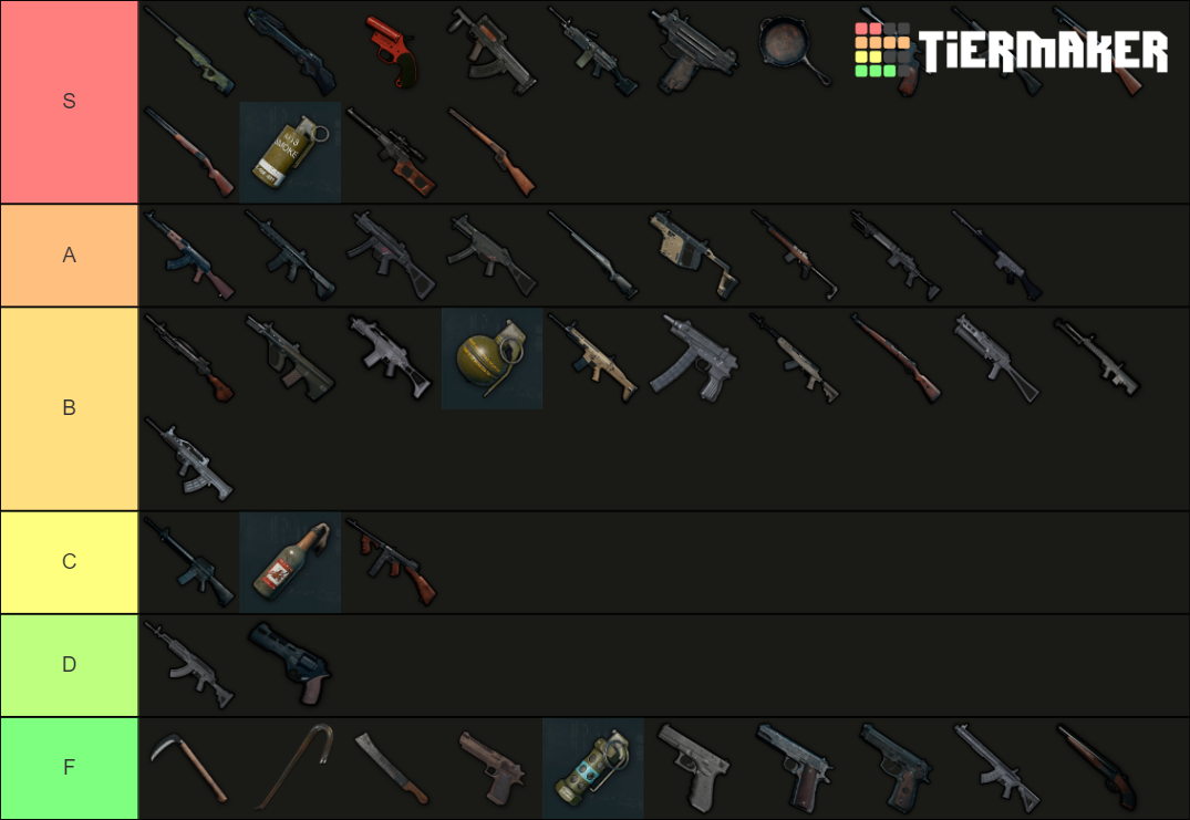 PUBG Mobile Weapons Tier List (Community Rankings) - TierMaker