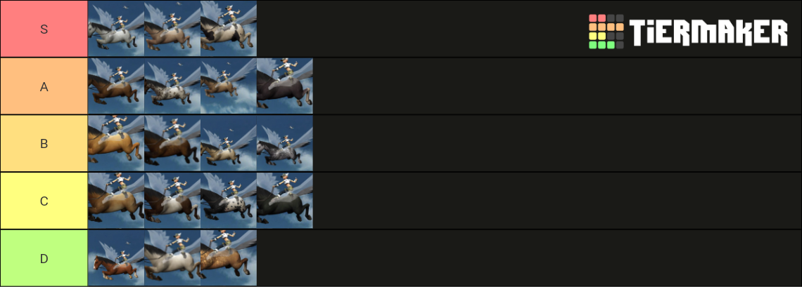 ao coat colours Tier List (Community Rankings) - TierMaker