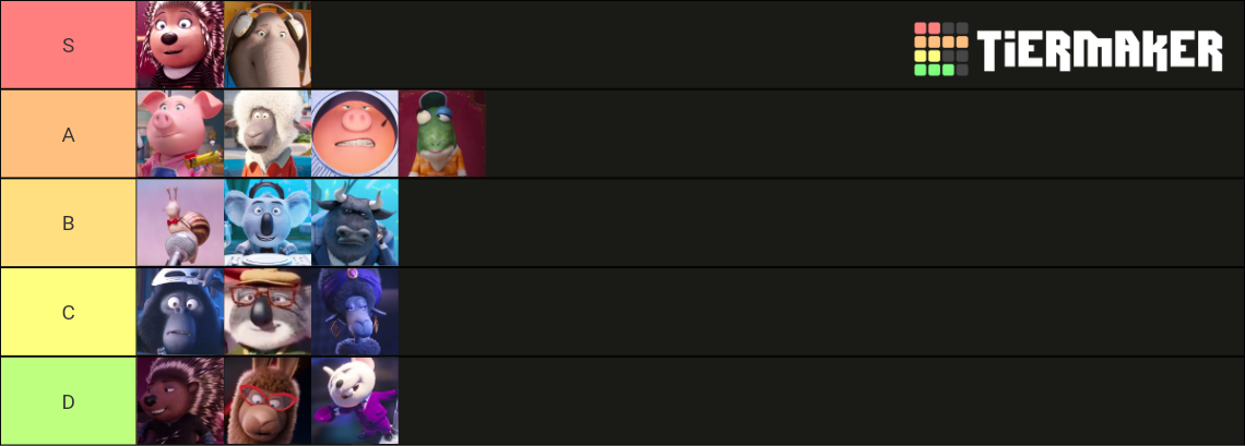 Sing Movie Characters Tier List (Community Rankings) - TierMaker