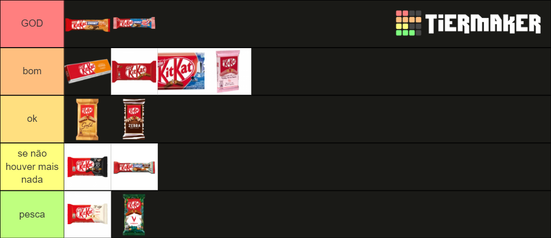 kitkat sabores Tier List (Community Rankings) - TierMaker