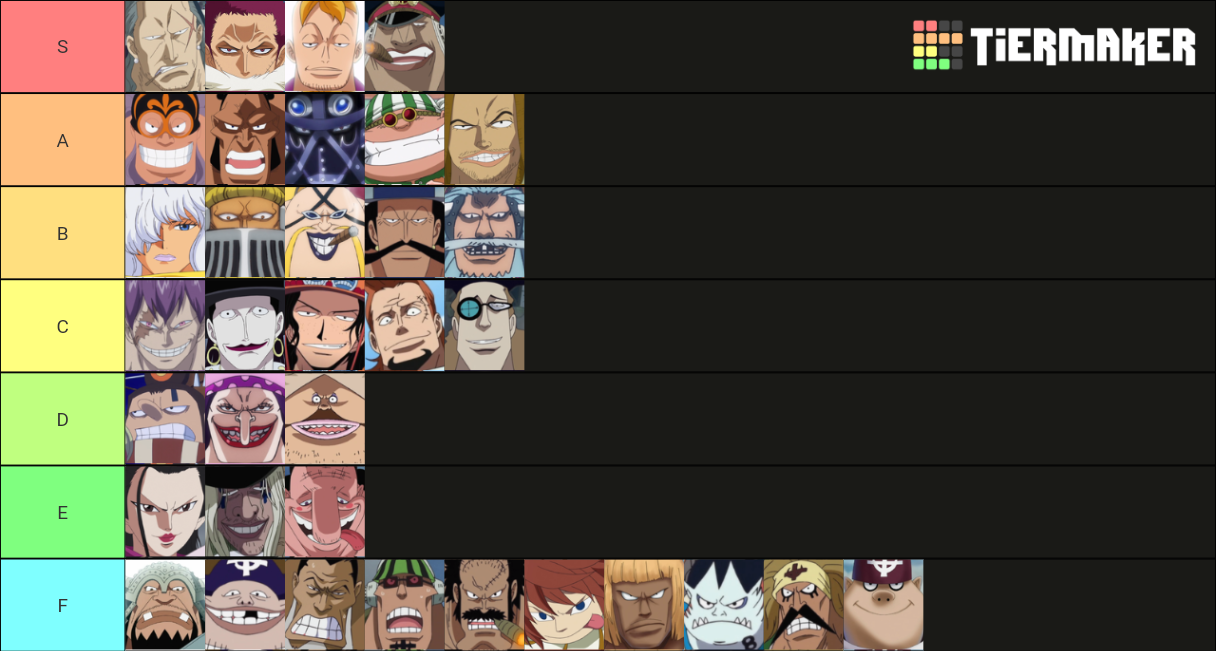 Alle 35 Kaiser Kommandanten in One Piece geranked Tier List (Community ...
