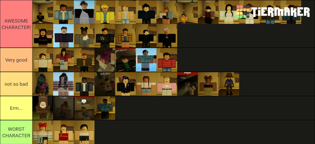 ROBLOX Flicker Characters (UPDATED) Tier List (Community Rankings ...