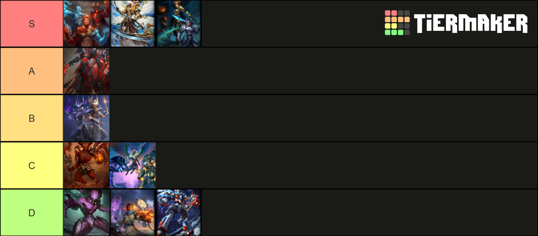 Smite tier 5 skin Tier List (Community Rankings) - TierMaker