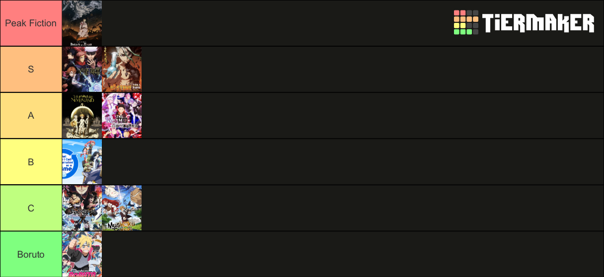 2021 New gen anime Tier List (Community Rankings) - TierMaker
