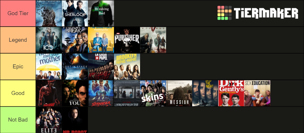 Tv series Tier List (Community Rankings) - TierMaker