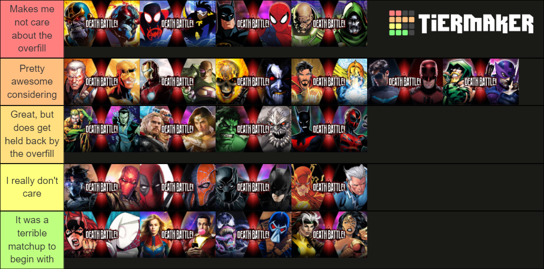 Death Battle Marvel v DC Matchup List Tier List (Community Rankings ...