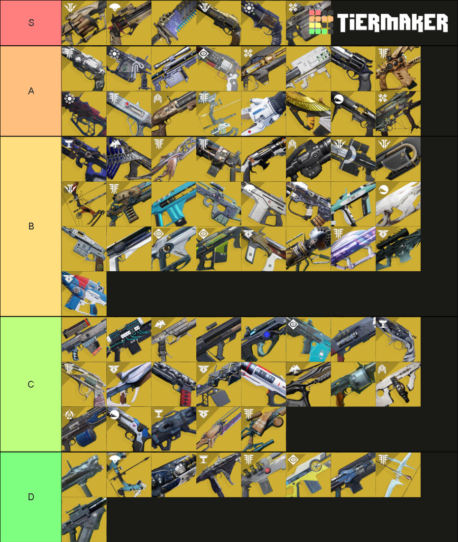 Destiny 2 Exotic Weapons (Season of the Hunt) Tier List (Community ...