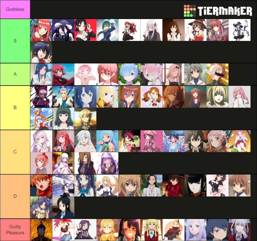 Ultimate Positive Tier List (Community Rankings) - TierMaker