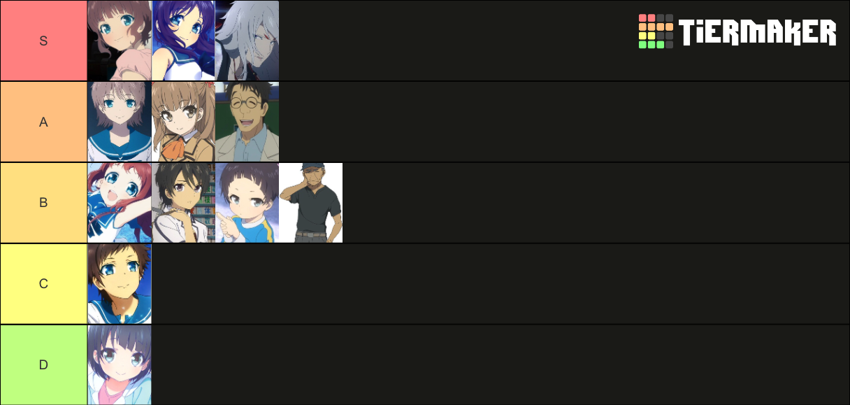 Nagi no Asu Kara Tier List (Community Rankings) - TierMaker