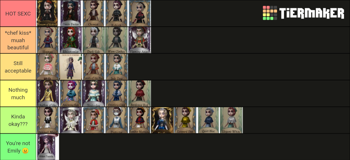 Emily dyer skins rating Tier List (Community Rankings) - TierMaker