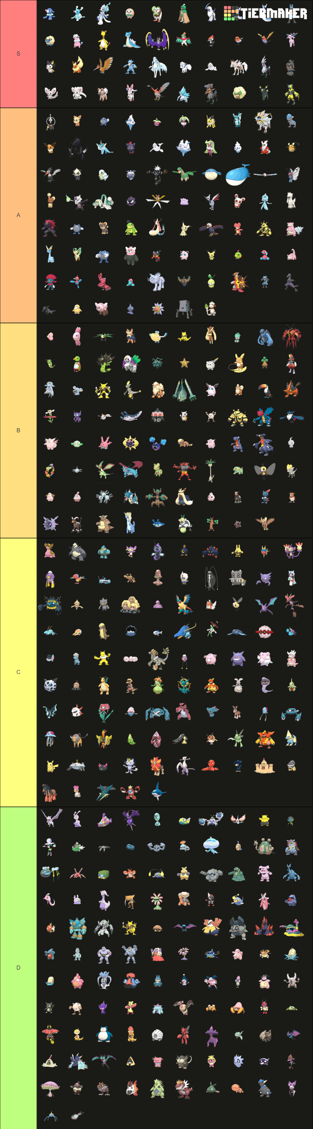 Ultra Sun & Ultra Moon Pokédex Tier List (Community Rankings) - TierMaker