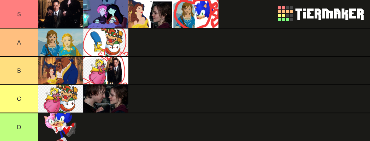 fictional couples Tier List (Community Rankings) - TierMaker