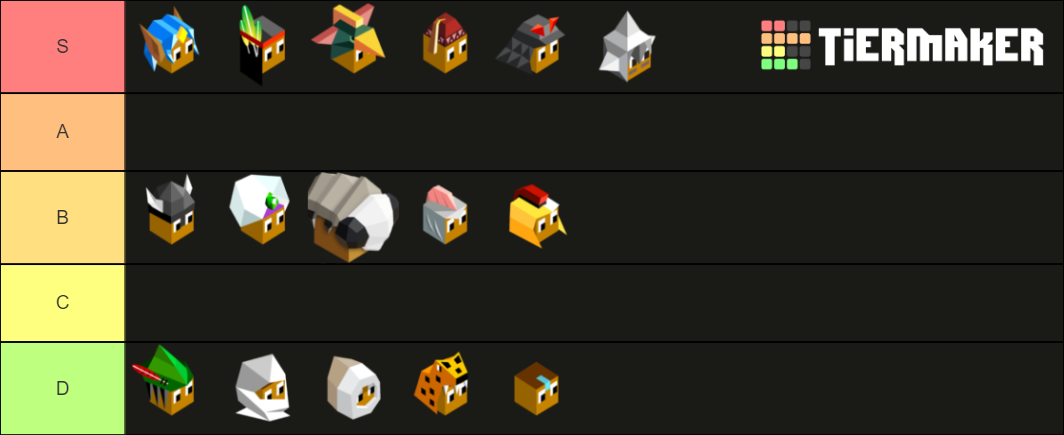 'Polytopia Tribes with Cymanti' Tier List (Community Rankings) - TierMaker