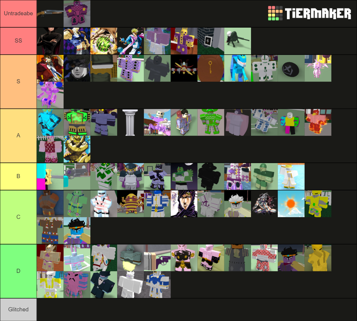 Full Project Jojo Standsspecs Tier List Community Rankings Tiermaker