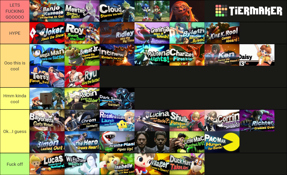 Super Smash Bros Reveal Trailer Tier List (Community Rankings) - TierMaker
