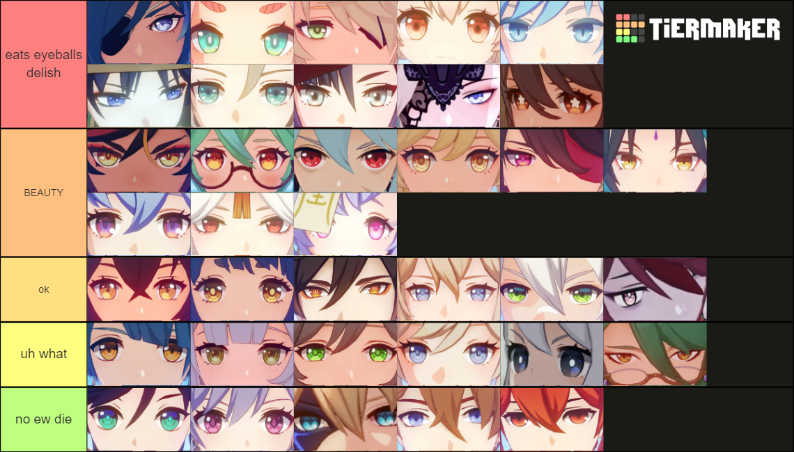 Genshin Impact Charact Eyes Tier List (Community Rankings) - TierMaker