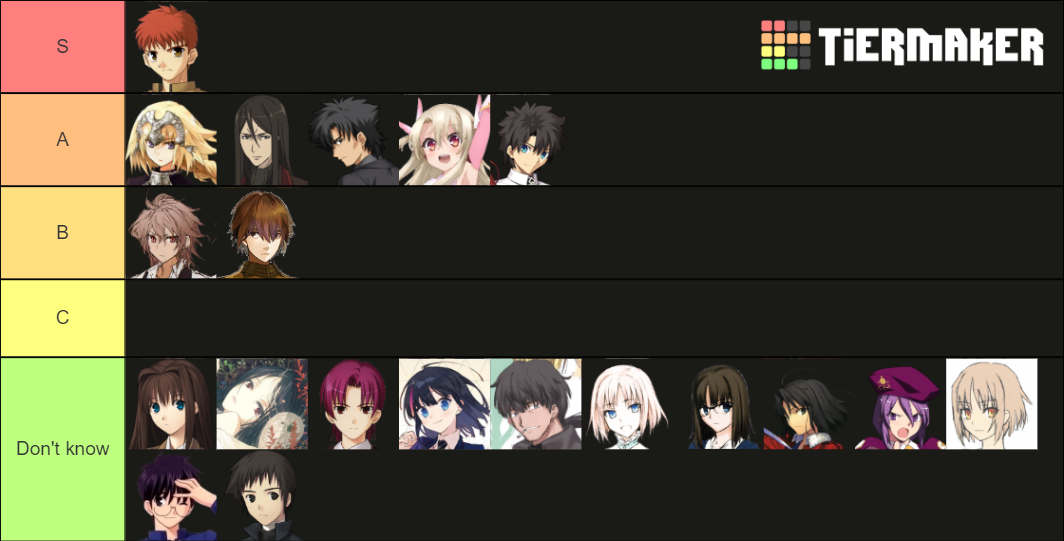 Nasuverse Protagonists Tier List (Community Rankings) - TierMaker