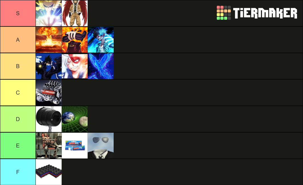 MY HERO MANIA QUIRKS RANKING Tier List (Community Rankings) - TierMaker
