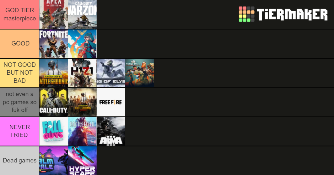 BR games Tier List (Community Rankings) - TierMaker