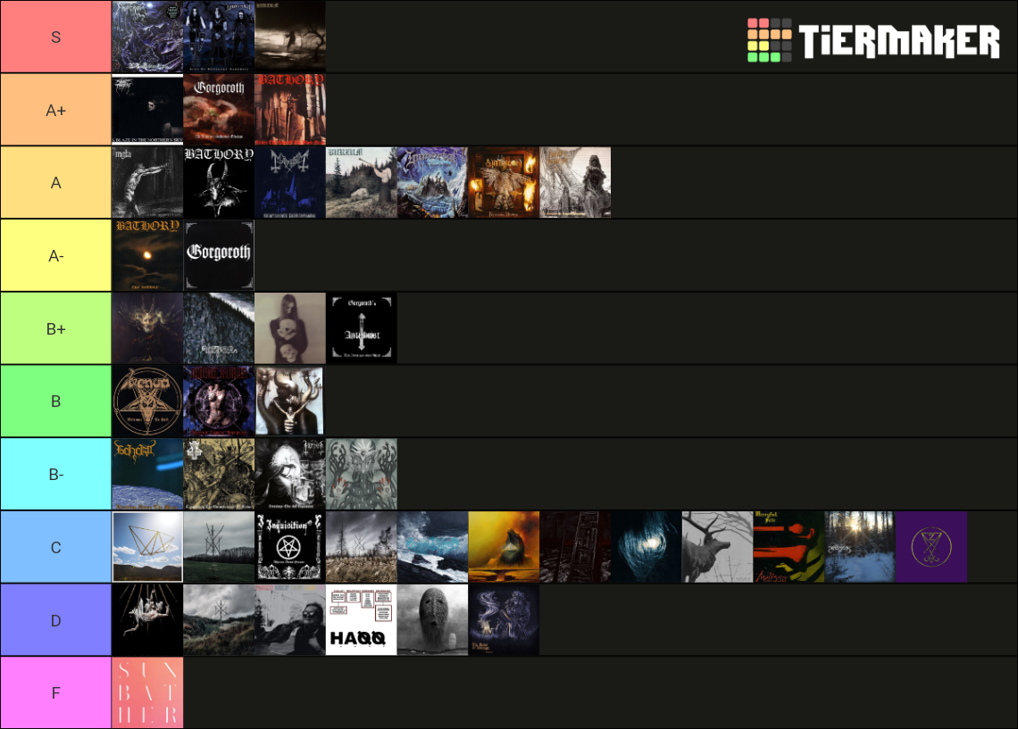 Black metal albums Tier List (Community Rankings) - TierMaker