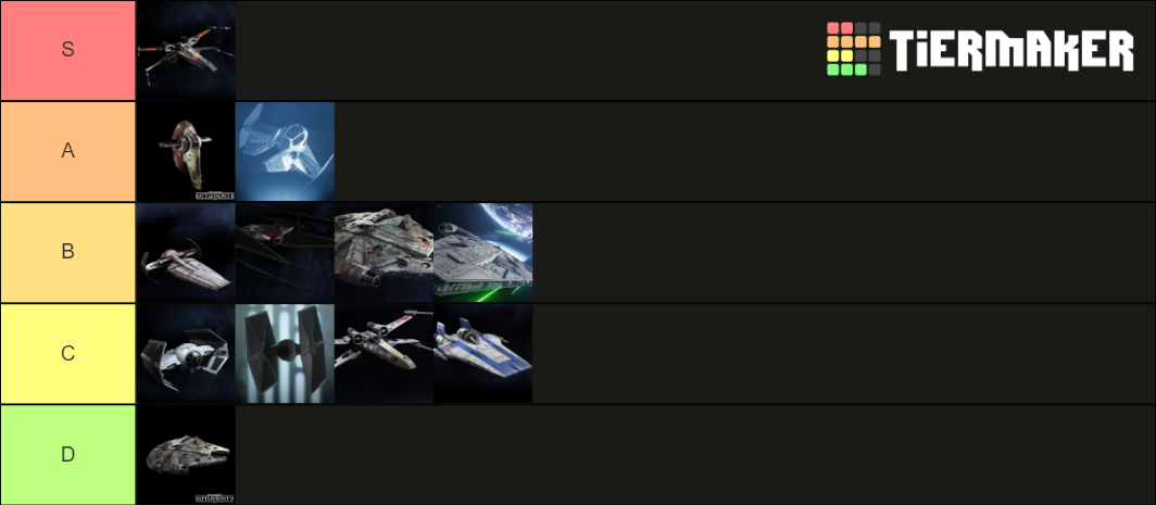 Star Wars Battlefront 2 (2017) Hero Ship Tier List (Community Rankings ...