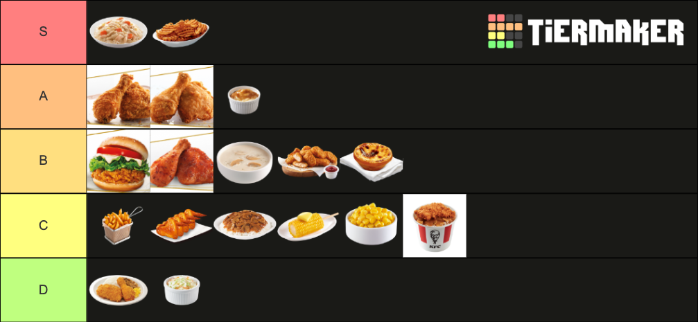 Hong Kong KFC Menu Tier List (Community Rankings) - TierMaker