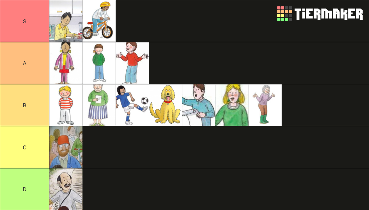 Magic Key Characters Tier List (Community Rankings) - TierMaker