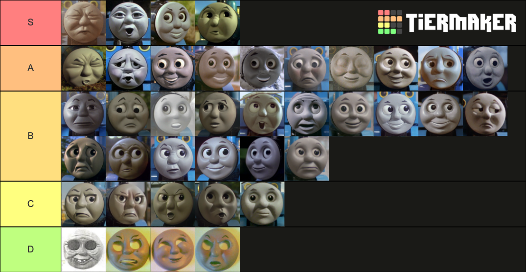 Thomas the Tank Engine Faces (Thomas) Tier List (Community Rankings) - TierMaker