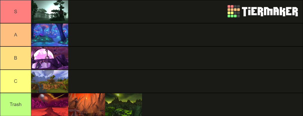 TBC Zone (The Burning Crusade) Tier List (Community Rankings) - TierMaker