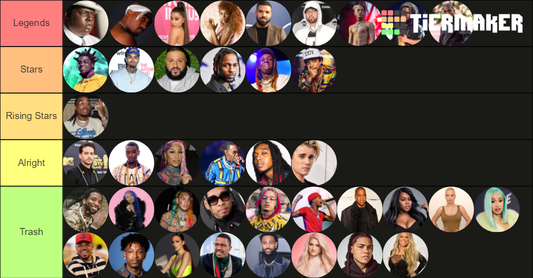 Best Music Artist Tier List (Community Rankings) - TierMaker