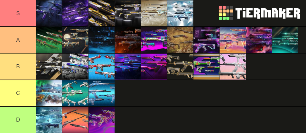 Valorant Skins Tier List (Community Rankings) - TierMaker