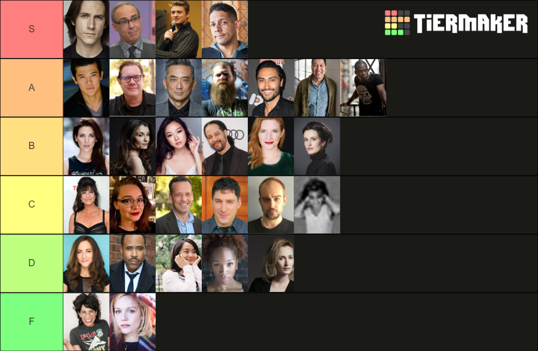 Overwatch voice actors Tier List (Community Rankings) - TierMaker