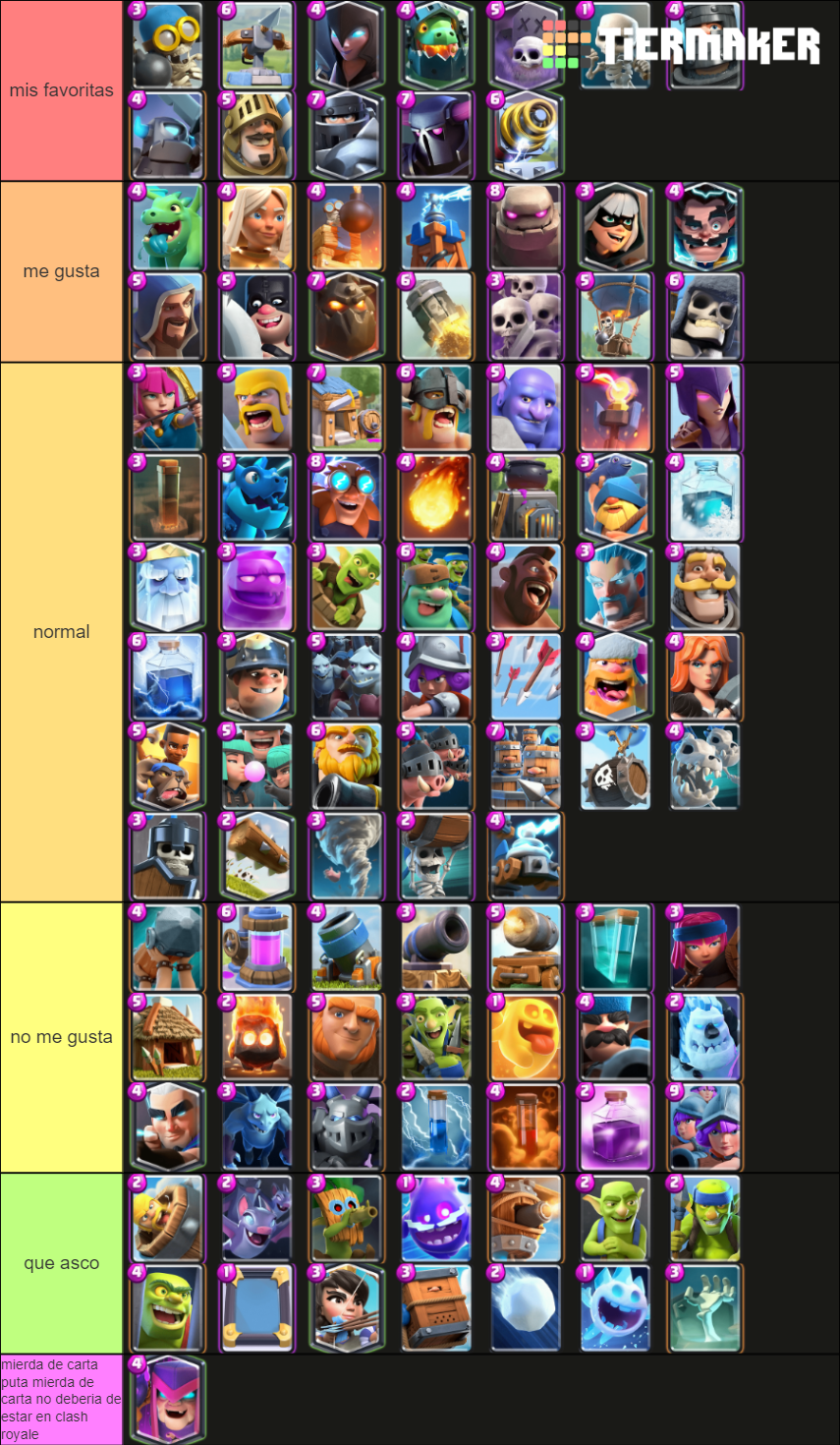 Clash Royale All Cards (March 2021) Tier List (Community Rankings ...