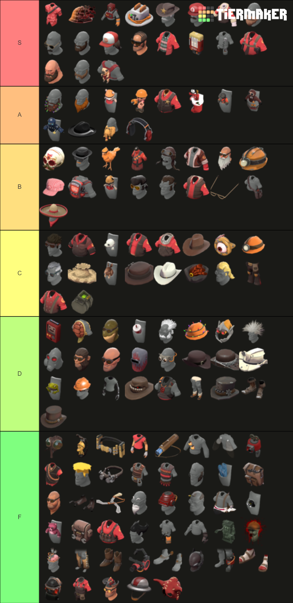 Engineer Cosmetics Tier List (Community Rankings) - TierMaker