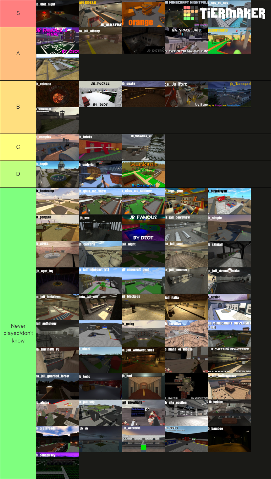 Team Fortress 2 jailbreak map tierlist Tier List (Community Rankings ...