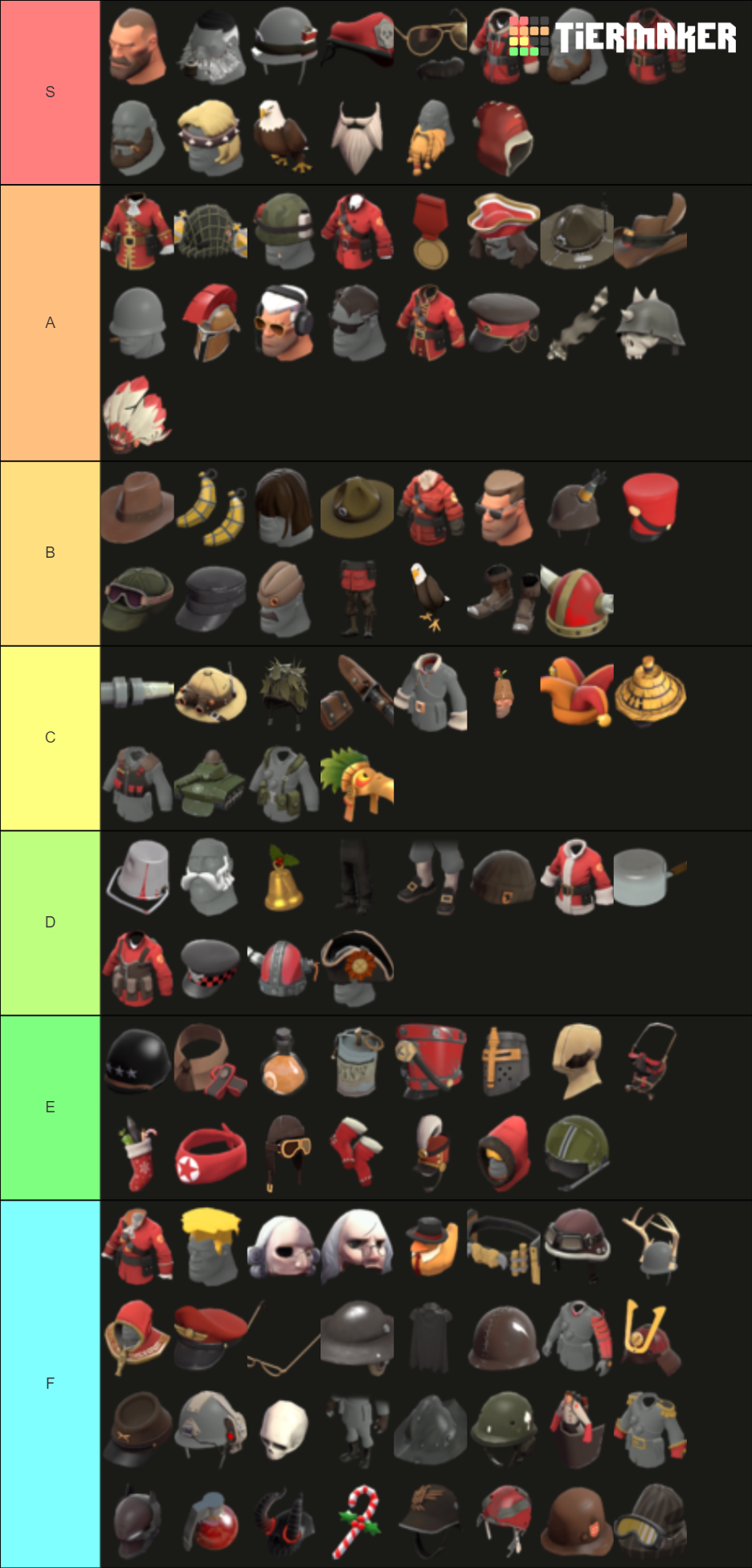 TF2 Soldier Cosmetic Tier List (Community Rankings) - TierMaker