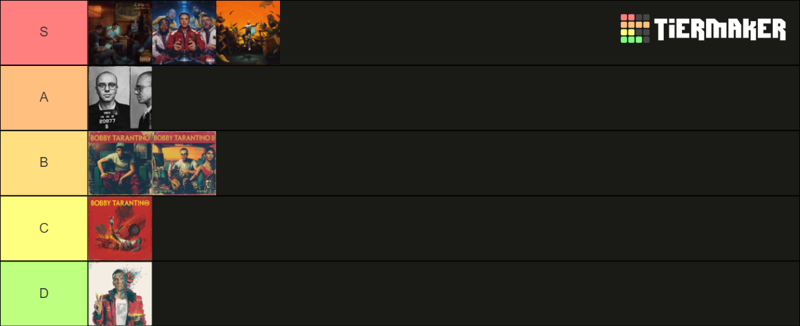 Logic Albums & Mixtapes Updated 2021 (BT3 Included) Tier List ...