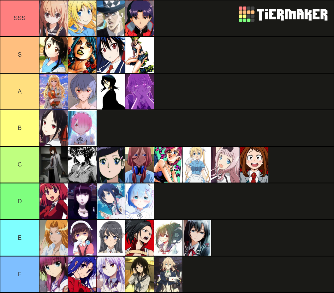 Best Anime Girls Tier List (Community Rankings) - TierMaker