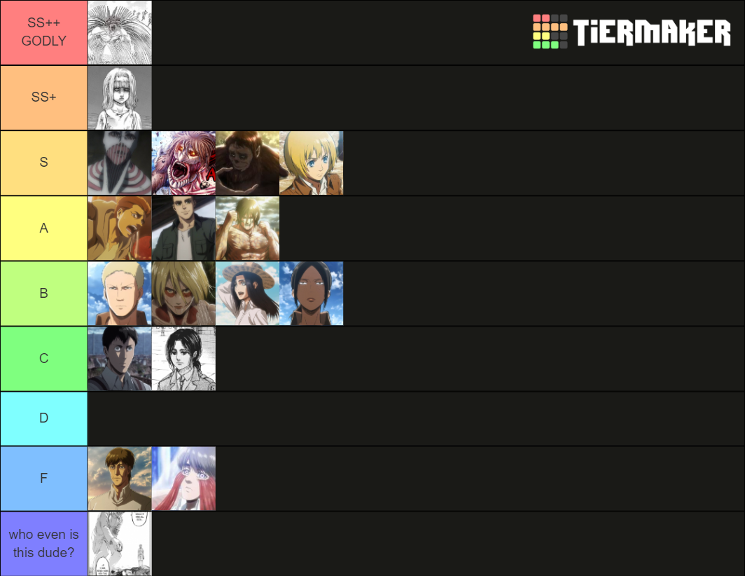 Titan Shifter Tier List Community Rankings TierMaker Titan Shifter Tier List Community Rankings TierMaker