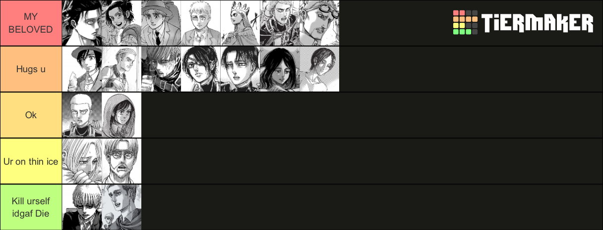 aot characters Tier List (Community Rankings) - TierMaker