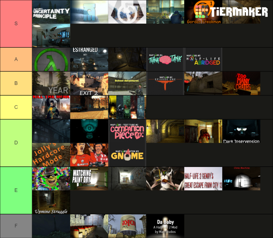HL2 Mods ranked by speedrunning Tier List (Community Rankings) - TierMaker
