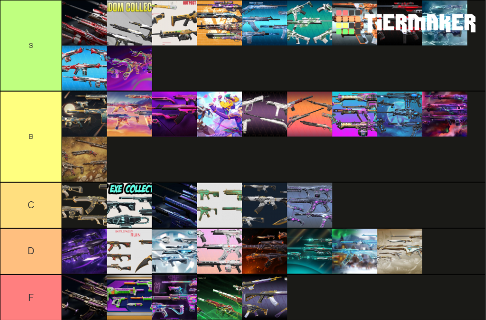 all valorant skins Tier List (Community Rankings) - TierMaker